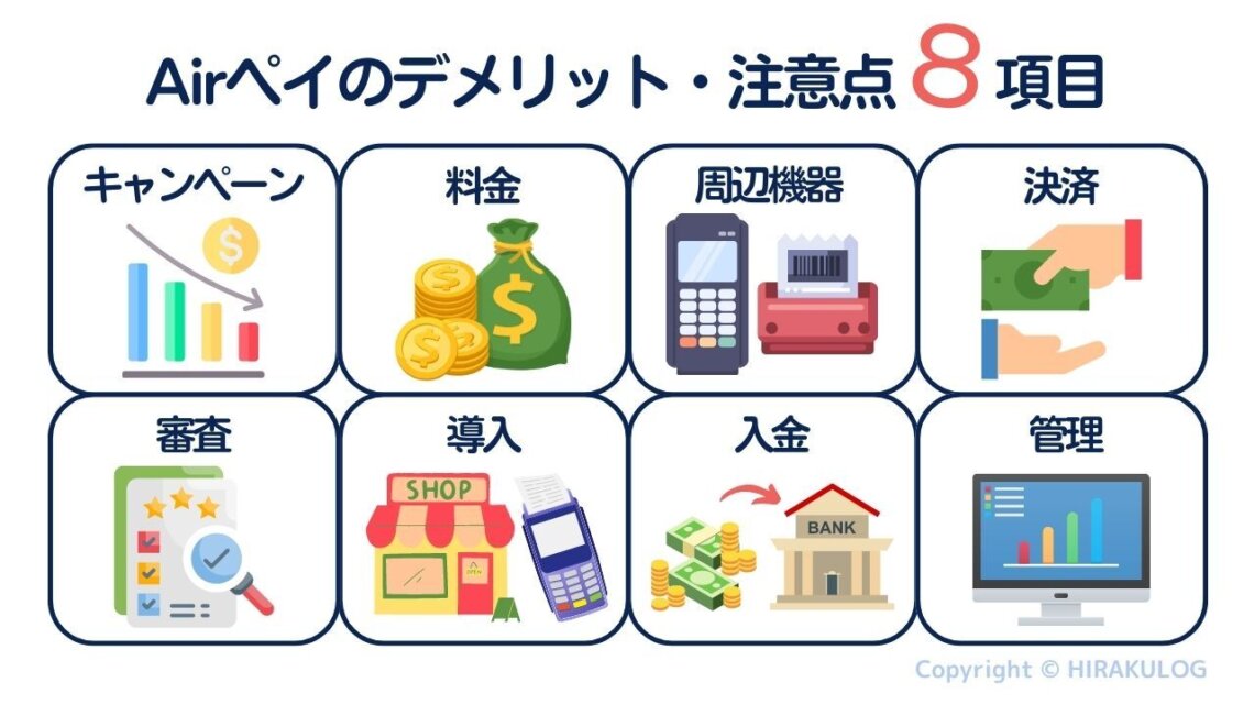 Airペイ(エアペイ)のデメリットは？導入前に知っておきたい注意点 - HIRAKULOG | ヒラクログ